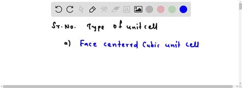 Solved What Are The Different Types Of Unit Cells How Many Atoms Per Unit Cell Are Present In