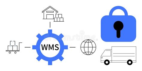 Warehouse Management System With Security Lock Global Logistics And Delivery Truck Connections
