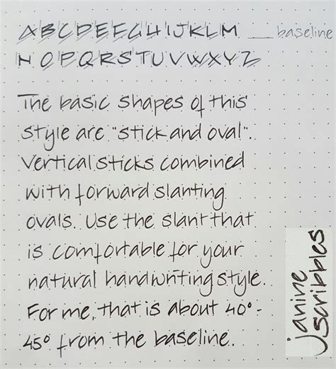 Architectural Lettering Artofit