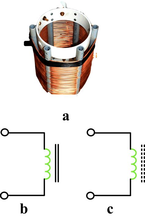 Inductor Types And Symbols Electrical Academia