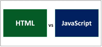 HTML Vs JavaScript Top 8 Most Amazing Comparison You Need To Know