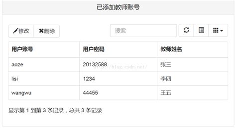 bootstrap table使用总结 bootstraptable csdn博客