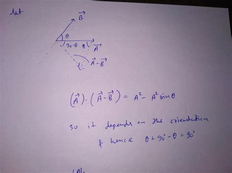 If A And B Are Two Non Zero Vectors Having Equal Magnitude The Angle Between The Vectors A