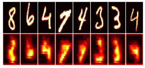 Deeper Into Deeptrain — Deeptrain 060 Documentation