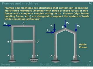 Lecture Statics Analysis Of Trusses PDF