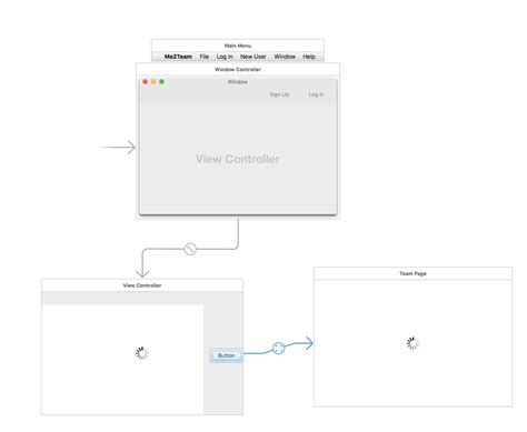 Xcode Replace Nsviewcontroller Under Swift2 Storyboard Mac Osx