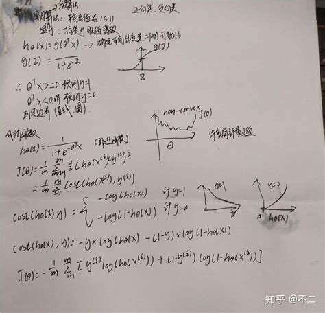 数学建模算法汇总 知乎
