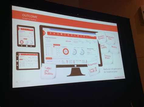 Report From Con7188 Siebel Crm Delivering Transformational Results In The Communications