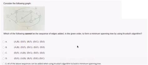 Solved Consider The Following Graph Which Of The Chegg