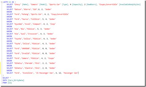 Dqs Domain Validation Rules Sqlservercentral
