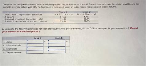 Solved Consider The Two Excess Return Index Model Chegg Com