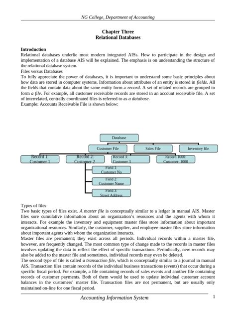 Relational Database Pdf Databases Relational Model
