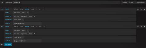 Add Group By Support For Arithmetic Calculations · Issue 14 · Goshposhgrafana Meta Queries