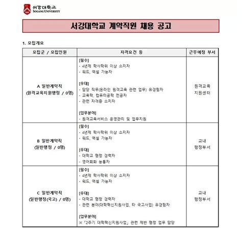 서강대학교 채용공고 계약직원 채용 공고 원격교육지원행정 일반행정 일반행정 국고 2024년 채용
