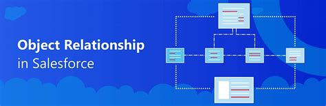 Step By Step Guide To Checking Object Relationships In Salesforce