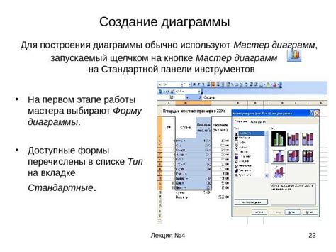 Построение и форматирование диаграмм в Ms Excel