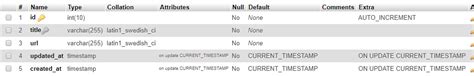 Php Eloquent Many To Many Attach Is Passing A Null Model Id Stack