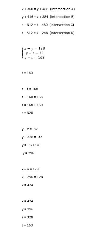 Algebra Equations And Coding In C Stack Overflow