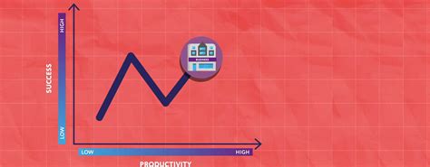 Business Productivity Animation Explainer The Productivity Institute