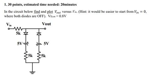 solved in the circuit below find and plot ܸ v out versus