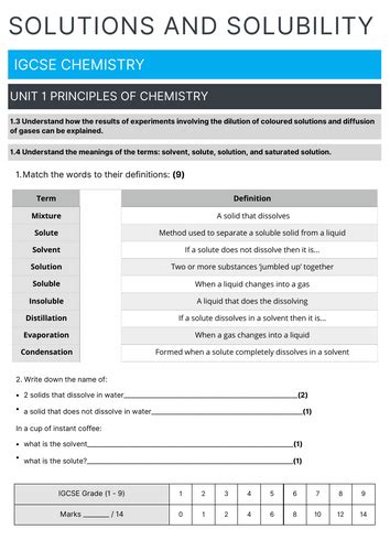 Solutions And Solubility Lesson And Worksheet Unit 1 Edexcel Igcse Chemistry Teaching
