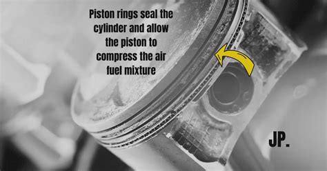 Engine Misfires Explained: Causes, Diagnostics, And Fixes - JP.