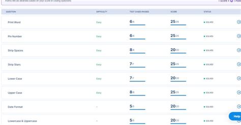 Swamy Chintala On Linkedin Day45 Loops Stringmehtods Day45