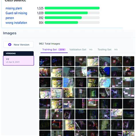 Visualization Of Dataset Pre Processing Download Scientific Diagram