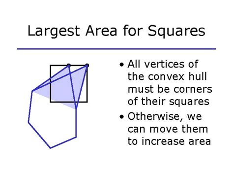 Largest And Smallest Convex Hulls For Imprecise Points