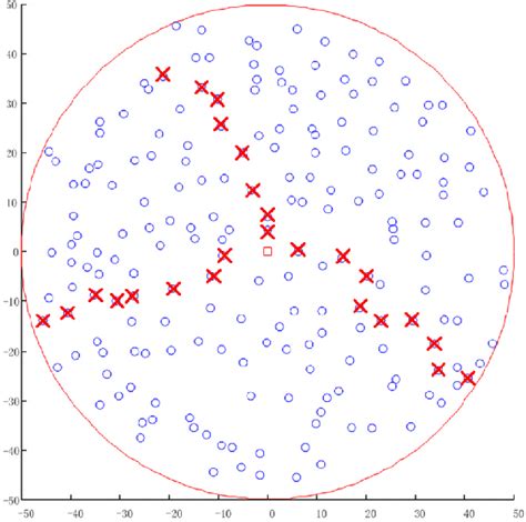 Network Partition See Online Version For Colours Download