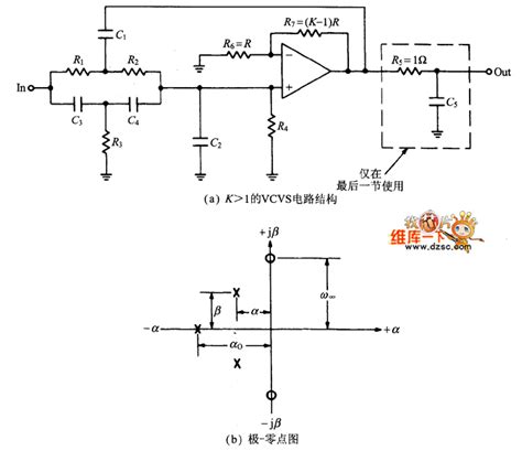 Elliptic Function Low Pass Filter Circuit Diagram Basiccircuit
