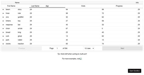 React Table Hoc Fixed Columns Examples Codesandbox