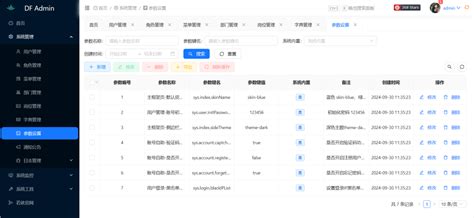 开源项目：纯python构建的中后台管理系统python 后台管理系统 Csdn博客