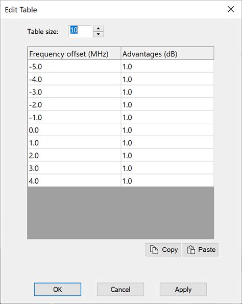 Interference Paths Visualyse User Guide
