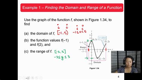 15 Analyzing Graphs Of Functions Part 1 Youtube