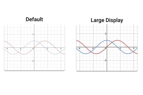 Graph Settings Desmos Help Center