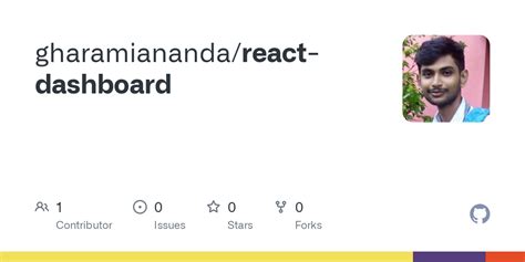 GitHub Gharamiananda React Dashboard