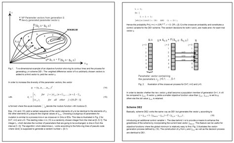 Researchers Explore Differential Evolution Optimization For Machine
