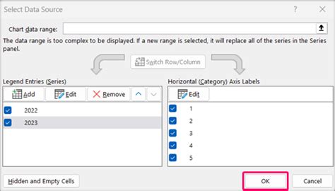 【excel】how To Combine Multiple Tables Into One Graph きままブログ
