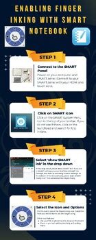 SMART Notebook Enable Finger Inking By Authentic Experiences TPT