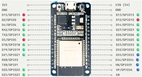 Esp32 Devkit Esp32wroom Gpio Pinout Circuits4youcom 1383x965