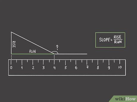 Ways To Measure An Angle Without A Protractor Wikihow