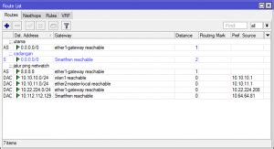Konfigurasi Failover Mikrotik Dengan 2 ISP PT Network Data Sistem