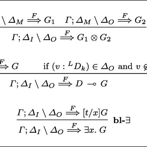 Right Sequent Rules For Multiplicative Connectives In The Bl Proof Theory Download Scientific