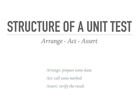 Tdd A Reminder Of The Principles Ppt