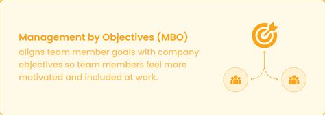 Exploring Management By Objectives Mbo Datalligence