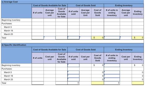 Solved Compute The Cost Assigned To Ending Inventory Chegg