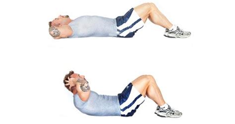 You Are Doing It Wrong Heres Is How To Do The Right Abs Workout To