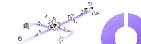 the importance of continuous verification harness