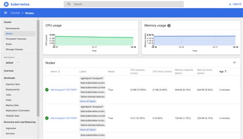 Deploy A Hybrid Kubernetes Cluster To Azure Container Service Partly